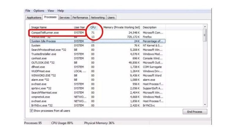What is CompatTelRunner.exe & How to Disable It (2023)